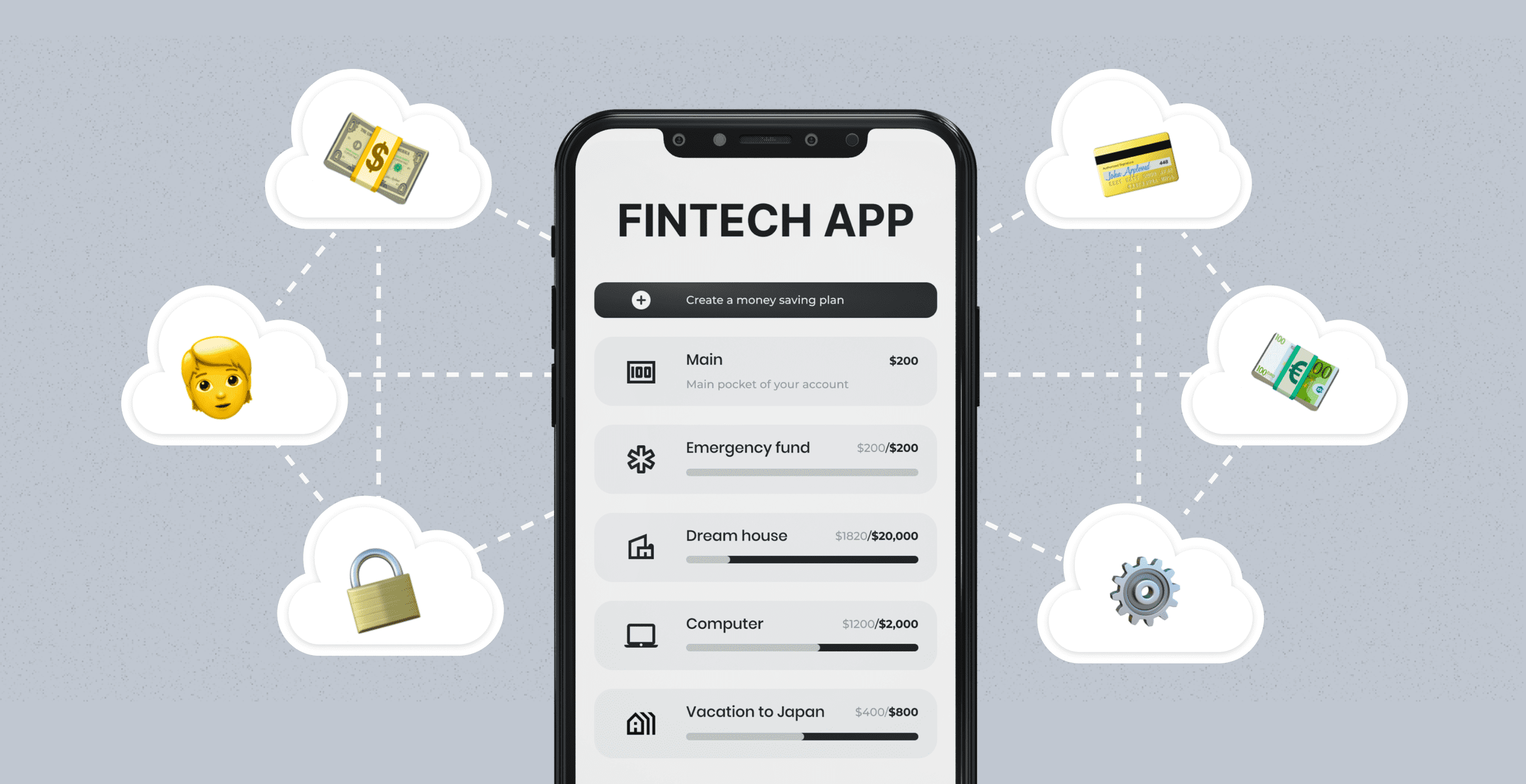 How to Build a Fintech App: Features, Steps and Tech Stack